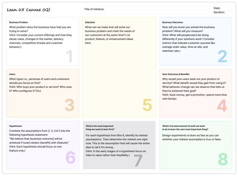 Streamlining Software Product Development Embracing Unified Approach And Lean Ux Principles