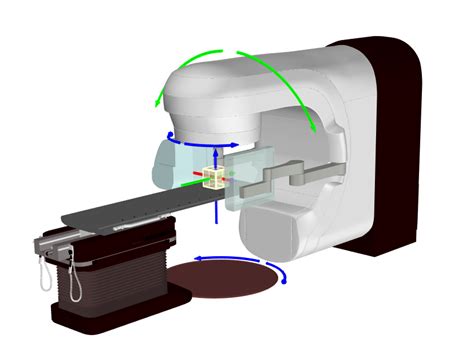 Daily ISO Phantom Sun Nuclear