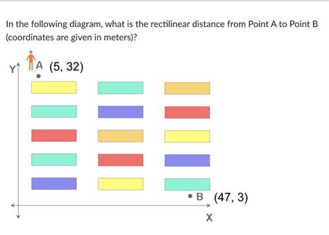 Solved Using The Tchebycheff Norm Calculate The Time It