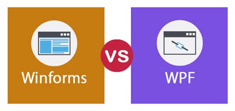 What Is Winforms And Use Cases Of Winforms