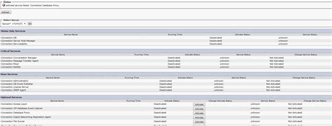 Connection Database Proxy Activate Service Failed Cisco Community