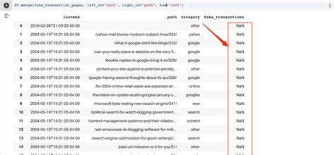 Reorganizing Xml Sitemaps With Python For Fun And Profit