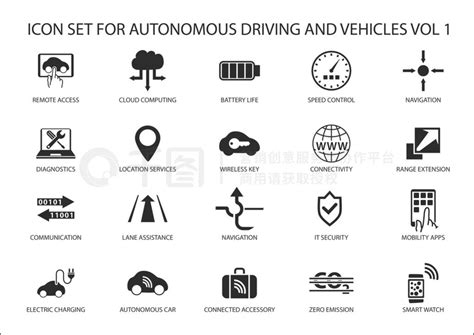 Driving网页ui 自驾和自动驾驶车辆矢量图标集 模板免费下载 Eps格式 7024像素 编号64541633 千图网