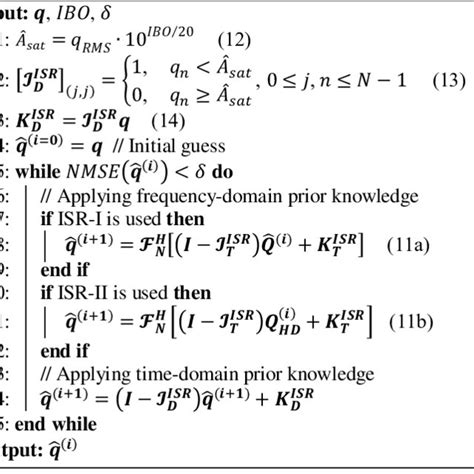 Algorithm Of Iterative Subcarrier Regularization Download Scientific