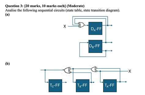 Solved Question 2 30 ﻿marks 10 ﻿marks Each Easy To