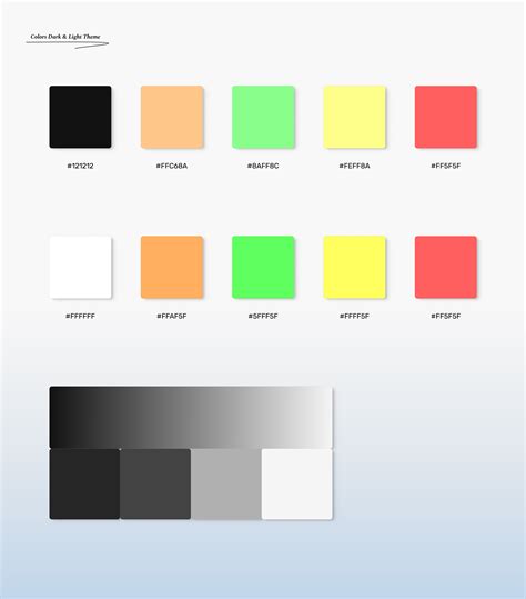 Blog App Visual Ui Design Behance