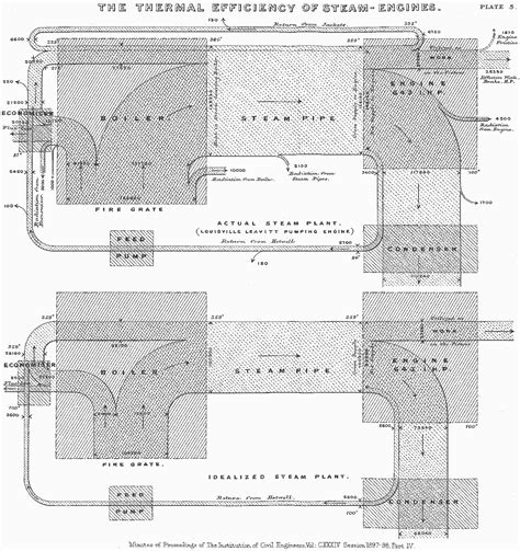 Calendar Heatmaps With Pythons Calplot By Thiago Carvalho Medium