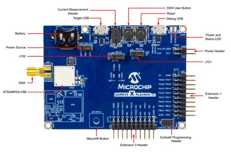 SAM R Xplained Pro Evaluation Kit Microchip Technology Mouser