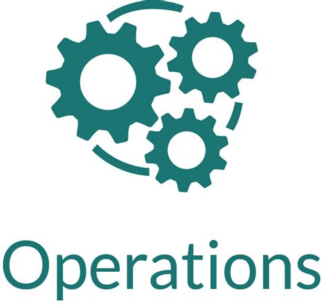 The Non Negotiable Rules For Operations The ReWild Group