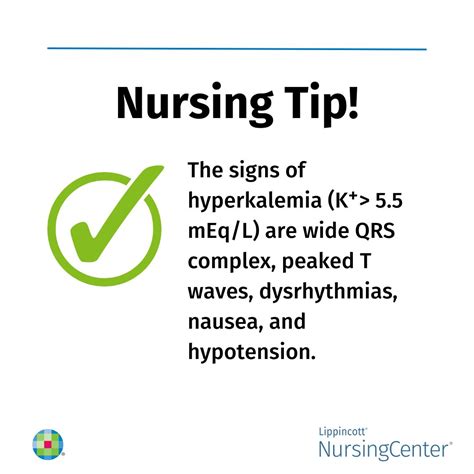 Lippincott Nursingcenter On Linkedin Nursingtip Tipstuesday Hyperkalemia