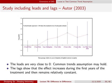 Lecture 7b Difference In Differences Applied Micro Econometricsfall