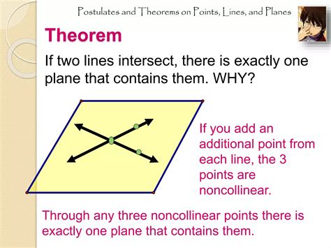 Math 7 Geometry 02 Postulates And Theorems On Points Lines And Planes