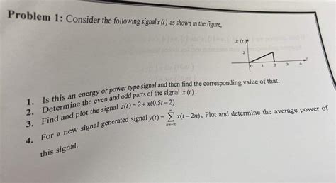 Solved Problem Consider The Following Signal X T As Chegg
