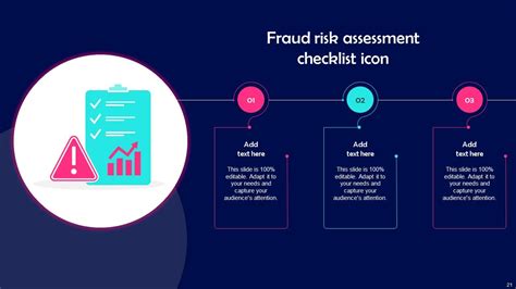 Fraud Risk Assessment Powerpoint Ppt Template Bundles Ppt Sample