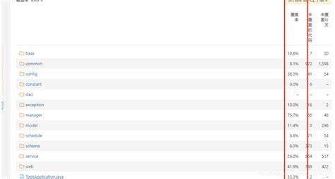 全网最详细jenkinssonarqubesonarqube Scannerjacoco 部署流程说明execute