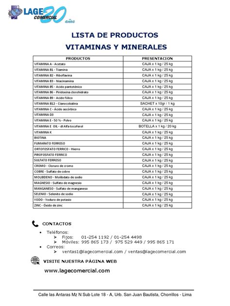 Lista De Productos Vitaminas Y Minerales Pdf Biofísica Molecular