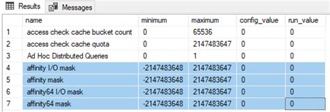 why doesn t sql server use all cpu cores dataplatform gr
