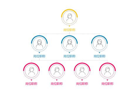 组织架构 彩色圆形简约竖版组织结构图word模板 完美办公