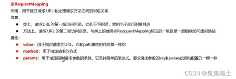 Springmvc Springmvc组件、注解、xml配置解析spring Webmvc5 Csdn博客