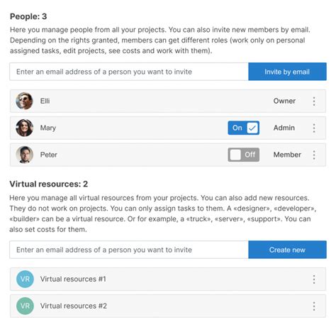 Resource Allocation In Project Management An Ultimate Guide