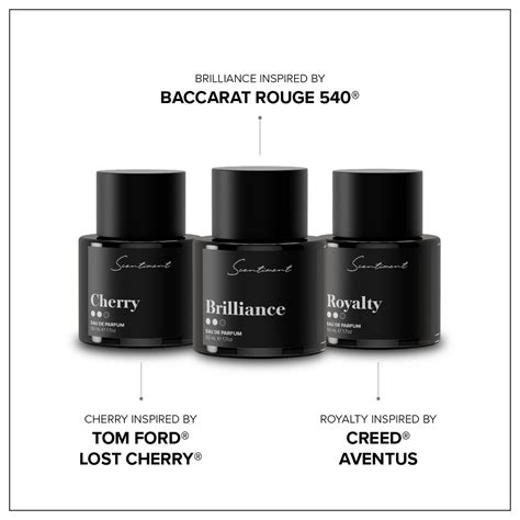 Scent Diffuser 2 Smart 360° Aroma Diffuser For Home And Office Scentiment