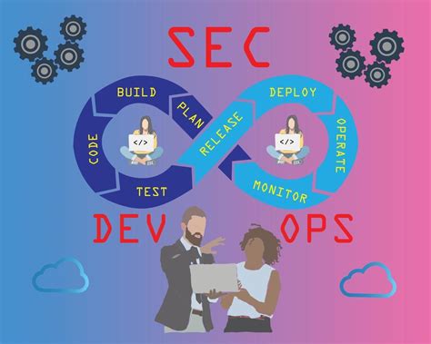 top 10 linux security best practices for devsecops engineers kovatz