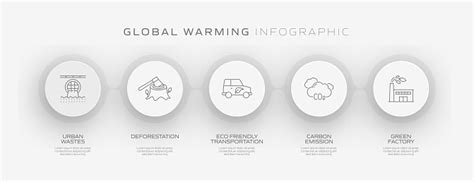 지구 온난화 관련 프로세스 인포그래픽 템플릿 프로세스 타임라인 차트 선형 아이콘이 있는 워크플로 레이아웃 기후 변화에 대한 스톡 벡터 아트 및 기타 이미지 Istock