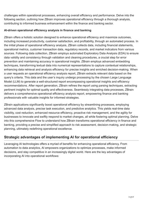 Ppt Harnessing Ai For Operational Efficiency Powerpoint Presentation