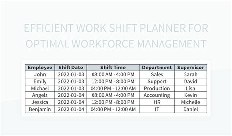Efficient Man Hours Calculation Enhancing Productivity And Resource Allocation Excel Template