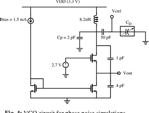 Figure 1 From Accurate Simulation Of Phase Noise In Rf Mems Vcos Semantic Scholar
