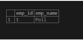 PostgreSQL String Contains Advantages And Examples
