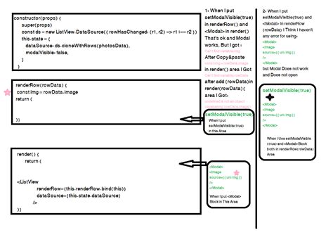 React Native Open Listview Photos In Modal Stack Overflow