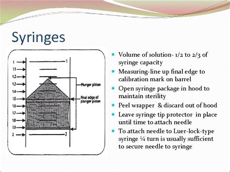 Practice Basics Chapter 16 Aseptic Technique Sterile Compounding