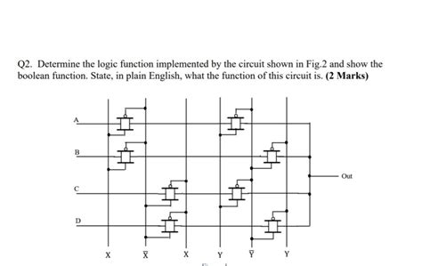 solved q2 determine the logic function implemented by the
