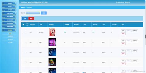 基于web的音乐网站的设计与实现 程序 开题报告 开题报告 源码） 基于网页技术的音乐网站的现实意义 csdn博客
