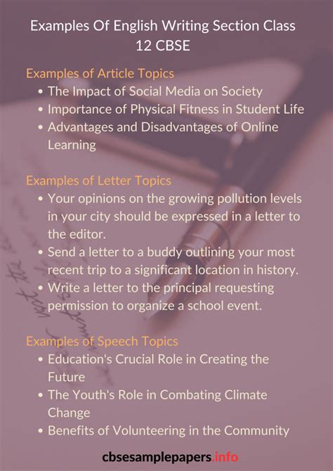 English Writing Section Class 12 Cbse Format Topics Examples