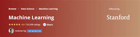 5 Best Coursera Courses For Data Science Pythonista Planet