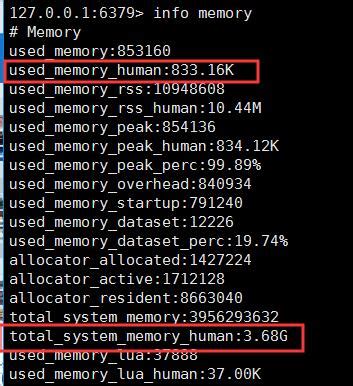 redis bitmap 用两个 setbit 操作让 bitmap 内存暴涨到 MB max 独角没有戏 博客园