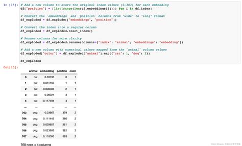 Elasticsearch：语义搜索 Semantic Search In Python
