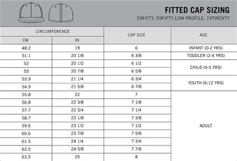 New Era Size Chart Eight One