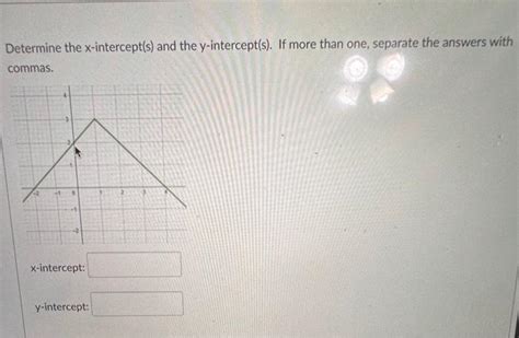 Solved Determine The X Intercept S And The Y Intercept S