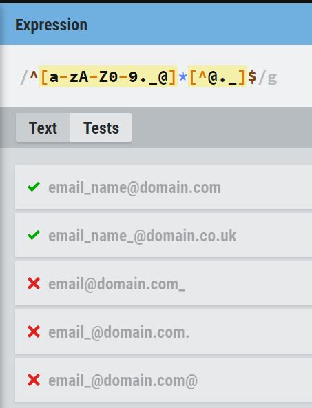 Javascript Regex For Allowing Alphanumeric Special Characters And