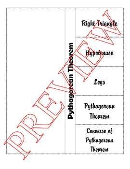 Pythagorean Theorem Foldable By MIDDLE SCHOOL MATH APLENTY TPT