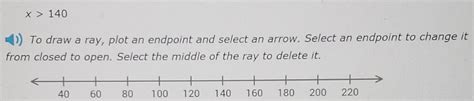 X 140 To Draw A Ray Plot An Endpoint And Select An Arrow Select An