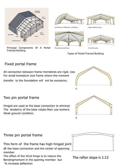 Large Span Structures PPTX