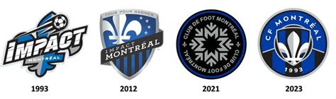 Le Cf Montréal Et Son Mépris Des Québécois Impératif Français
