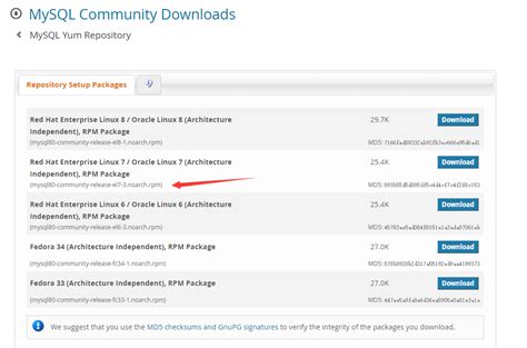 Centos 通过yum源安装Mysql 阿尔法哲 博客园