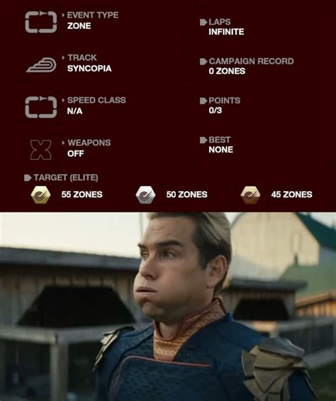 Didnt Know There Was A Shameless Wipeout Clone On Wii Rwipeout