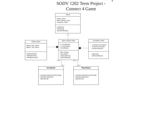 Github Paulkckho Sodv Termprojectkhopaul