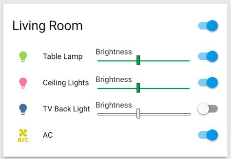 Sliders Volume Control Tv Sonos And Light Brightness Configuration Home Assistant Community